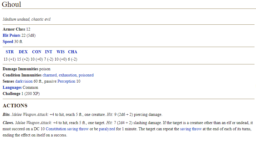 Comparing 5e Creatures to Cypher System – Busy Wyvern